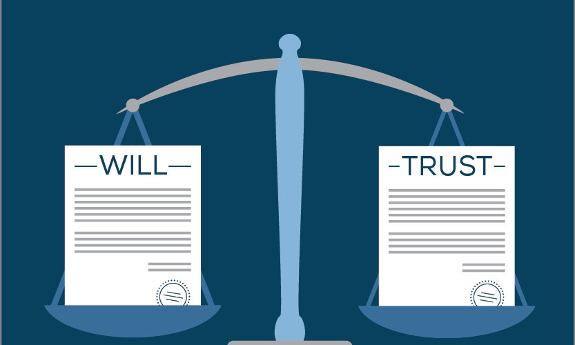 Wills Vs Trusts In Plain English California Estate Planning And Probate